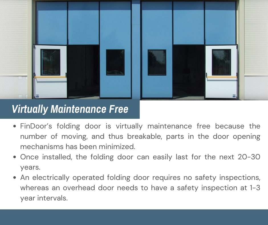 FinDoor Folding Door Systems | Structural Buildings